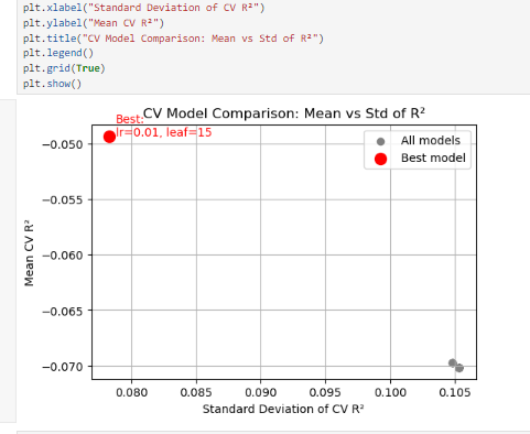 About Me | Shanshan Gong